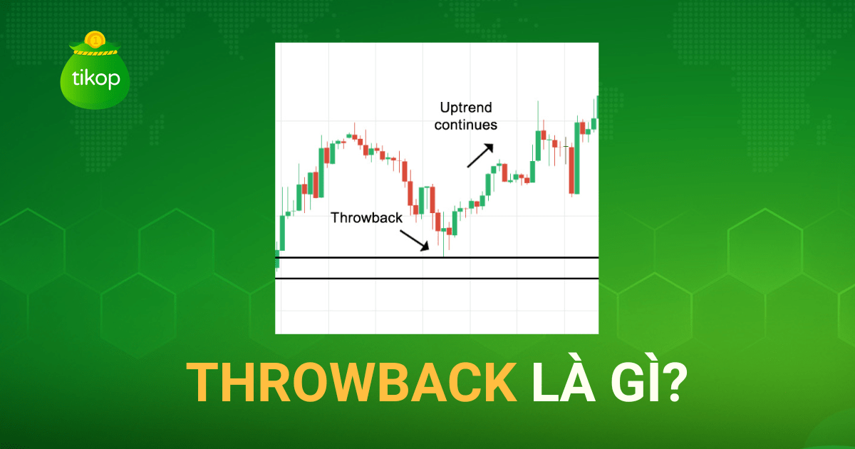 Throwback là gì? Phân biệt Throwback và Pullback trong chứng khoán ...